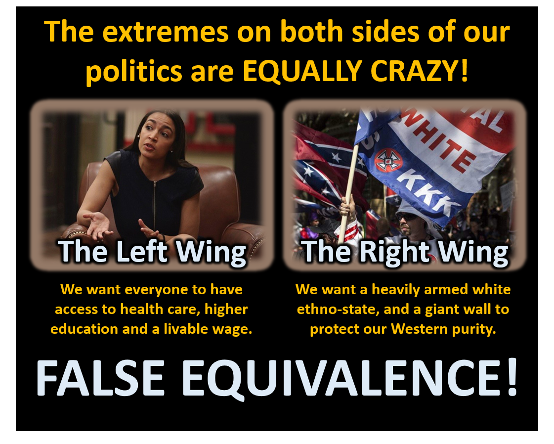 The False Equivalence of Comparing the Left to the Right – The Mad ...
